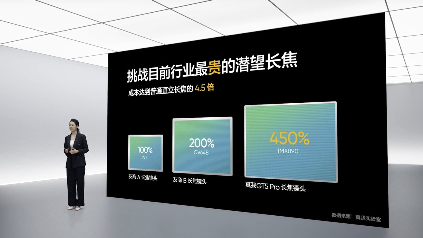 真我公布旗舰新机大招：第三代骁龙8+IMX890长焦组合 - 知乎