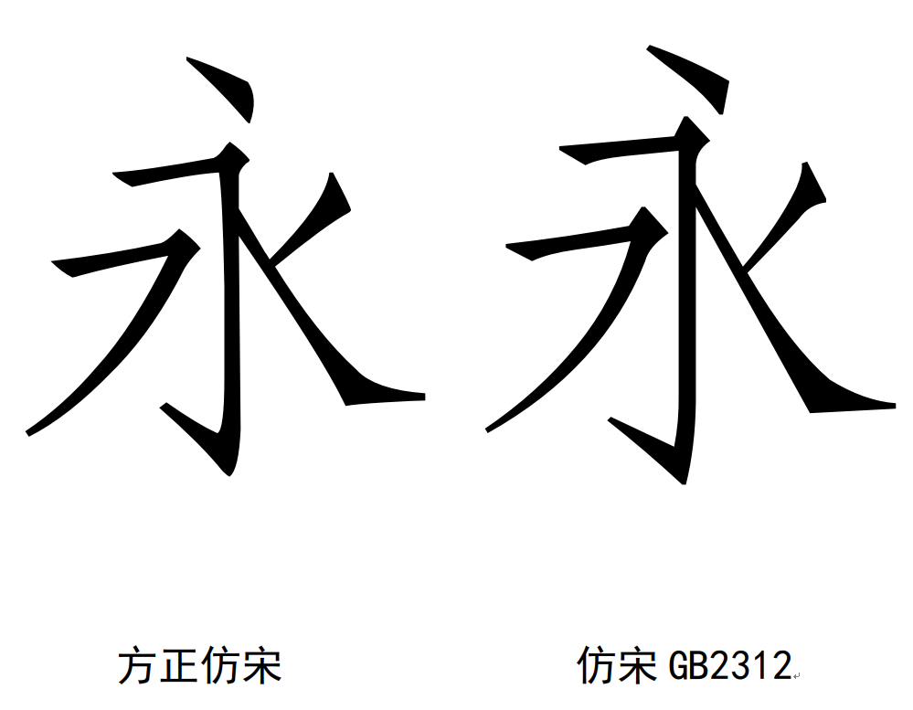 仿宋gb2312和方正仿宋gb2312一样吗？ - 知乎