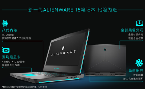 如何评价2018新款戴尔外星人alienware 15R4？ - 知乎