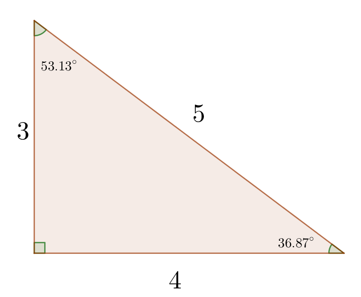 sin53°是多少?还有cos和tan? - 知乎