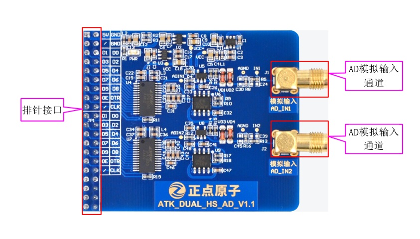 【正点原子达芬奇之FPGA开发指南 】第二十九章双路高速AD实验 - 知乎