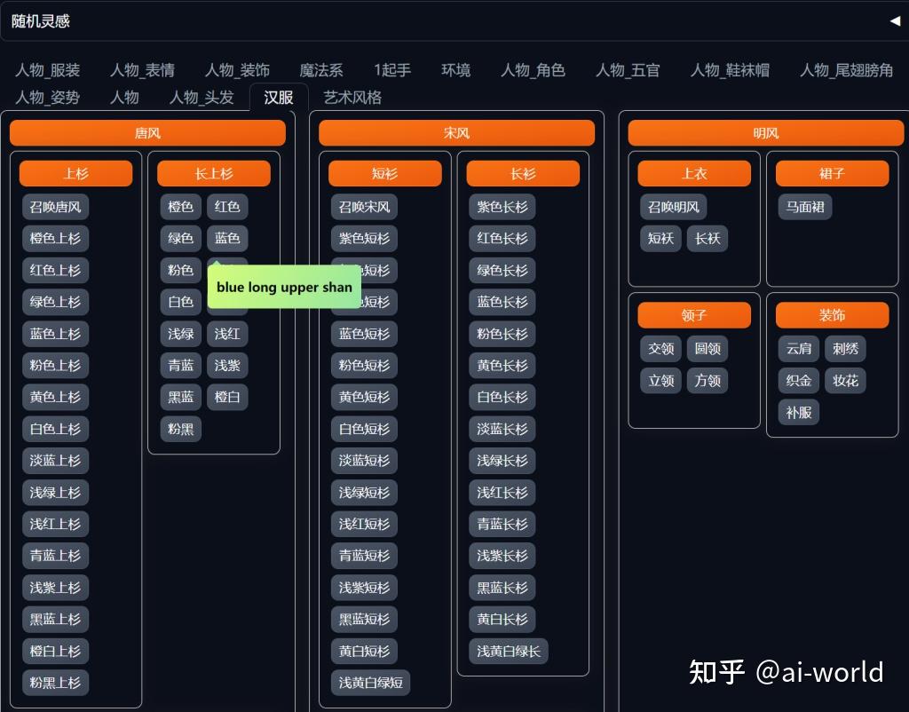 懒人福音，stable diffusion最好用的提示词插件 - 知乎