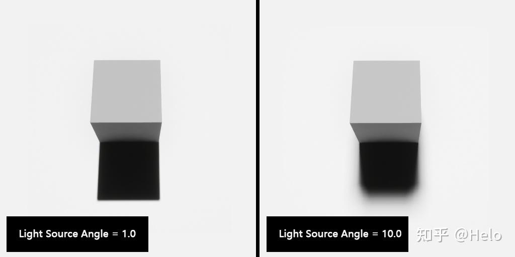 UE4中的光与影 —— Lights & Shadows in UE4（第二章） - 知乎
