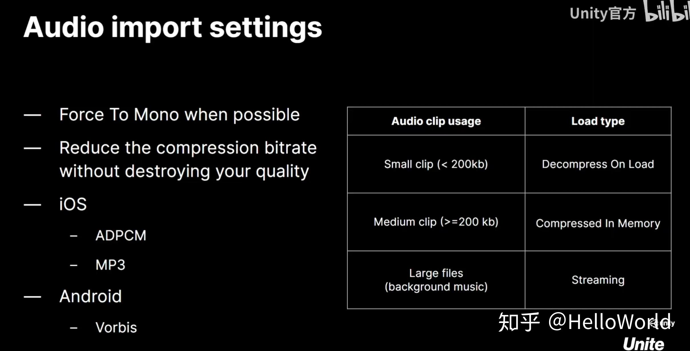 Unity3D 效率优化:资源导入预处理 AssetPostprocessor - 知乎