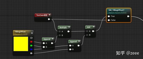 UE4材质变体优化 - 知乎