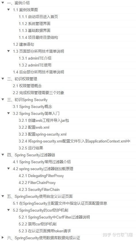 Github爆火的阿里巴巴保姆级Spring Security笔记，赶紧学起来 - 知乎