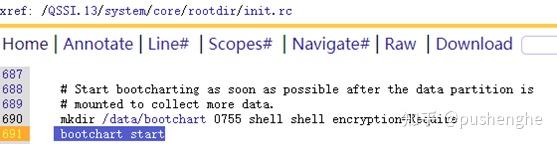 Android bootchart分析启动时间 - 知乎