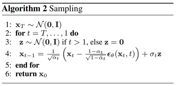 Denoising Diffusion Probabilistic Models (DDPM) - 知乎
