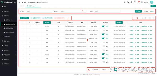 Vue3.2 + Element-Plus 二次封装 el-table - 知乎