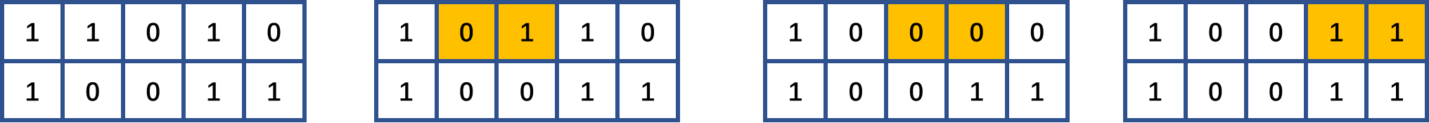 Codeforces Round #821 (Div. 2) D(dp) E(思维) - 知乎