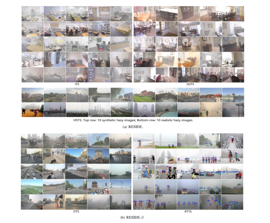 了解图像去雾数据集RESIDE - 知乎