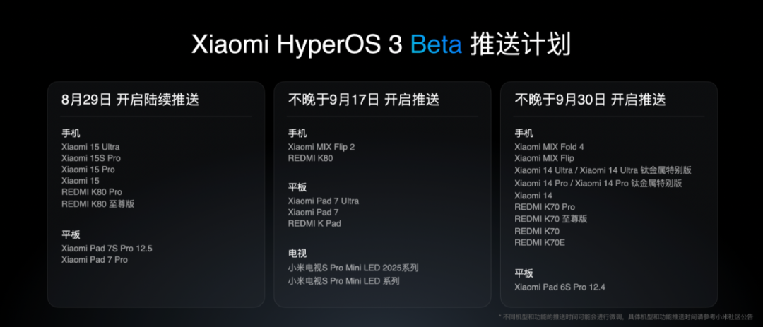 谨慎升级，小米澎湃OS3 beta不支持退回正式版 - 知乎