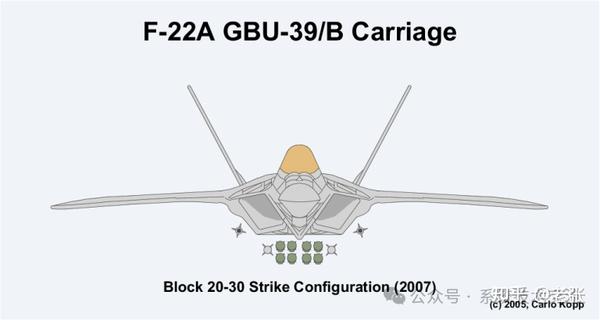 波音 GBU-39/B及雷神公司 GBU-53/B 小直径炸弹系统技术介绍 - 知乎