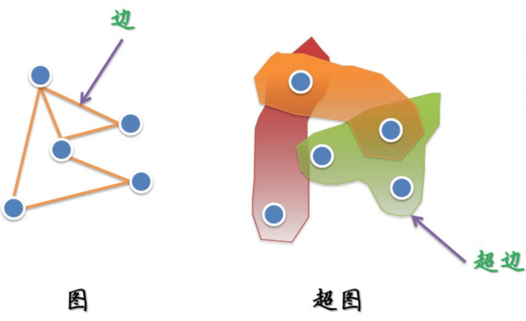 信息抽取（三）嵌套实体识别研究 知乎eos 8686