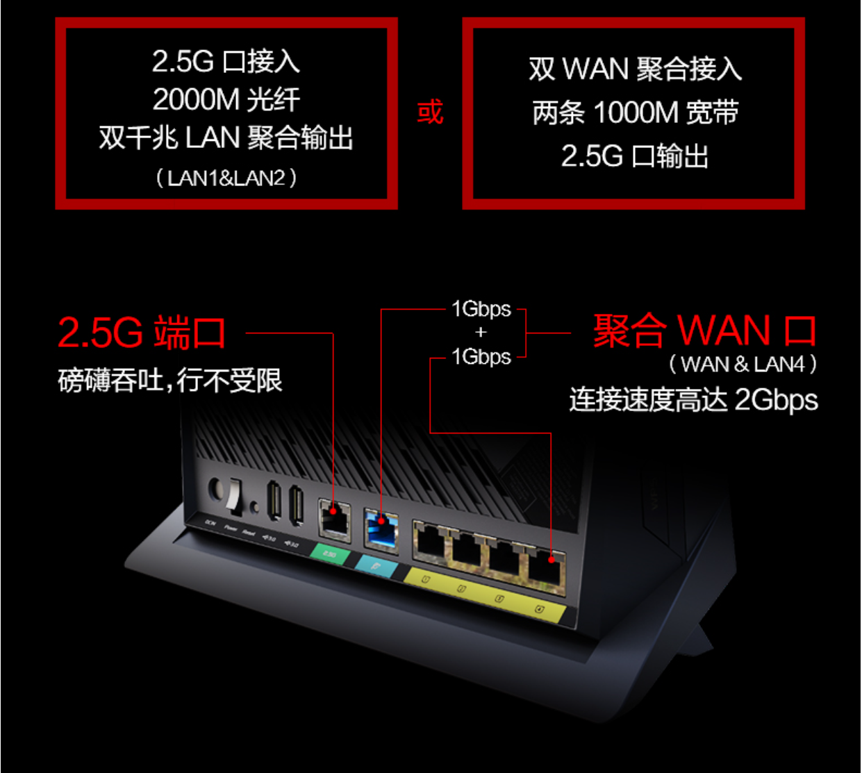 WiFi 6E向WiFi 7过渡期间，哪些华硕路由器值得买？看这篇就够了 - 知乎