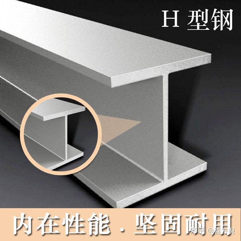 欧标H型钢EN10025-2:2004,HEA-HEB-HEM型号及数据大全 - 知乎