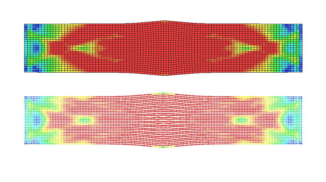 Dyna中SPH粒子法应用-1 - 知乎