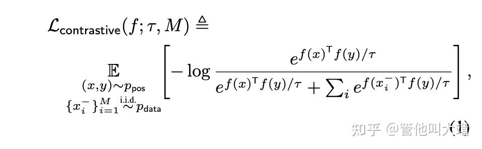 对比学习入门 A Primer on Contrastive Learning - 知乎