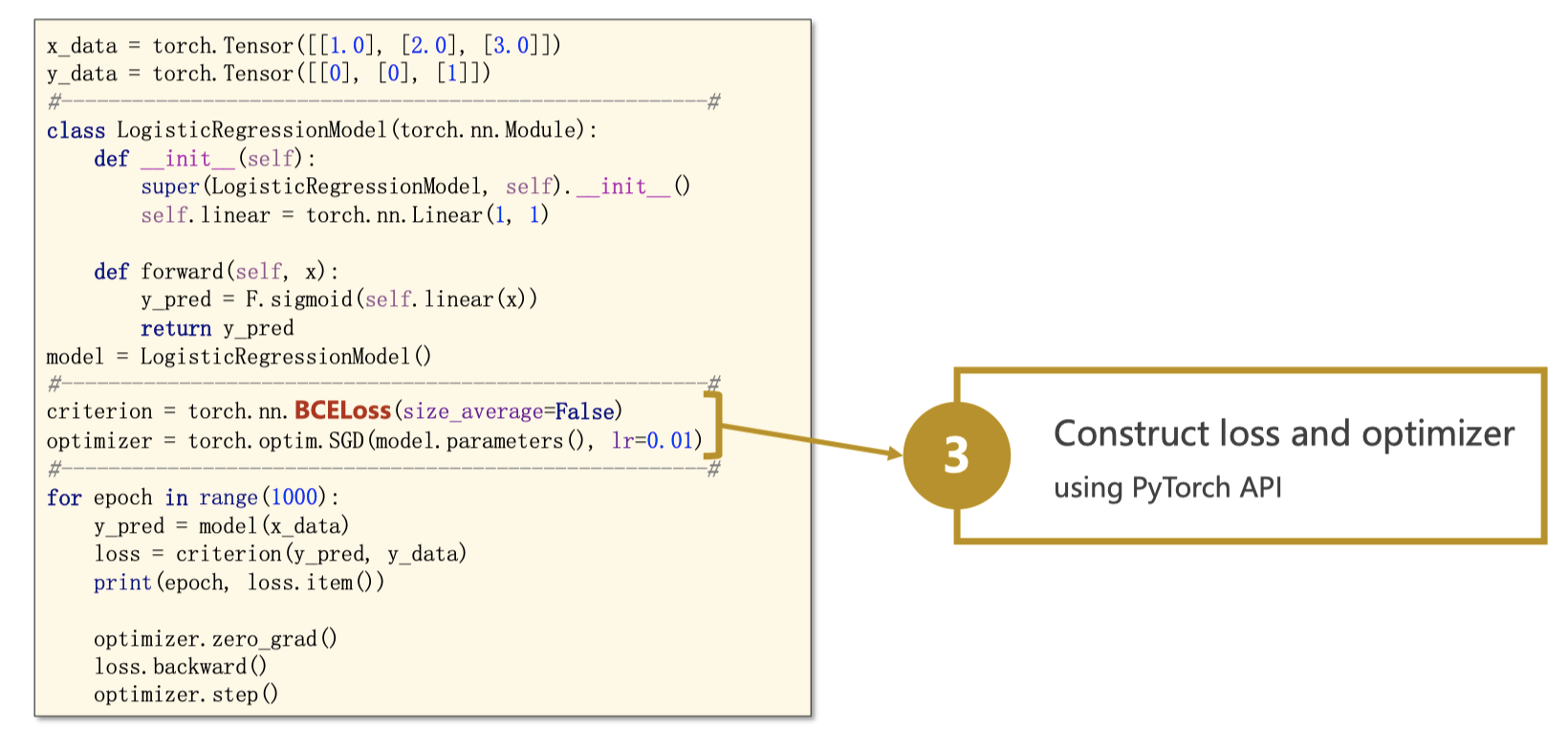 Pytorch 编写代码基本思想（代码框架与流程） - stardsd - 博客园