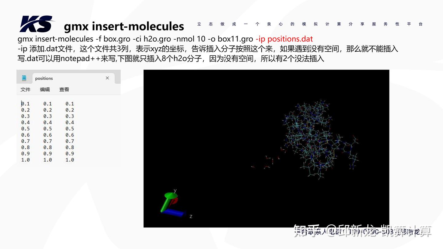gromacs命令测试2-gmx insert-molecules插入分子 - 知乎