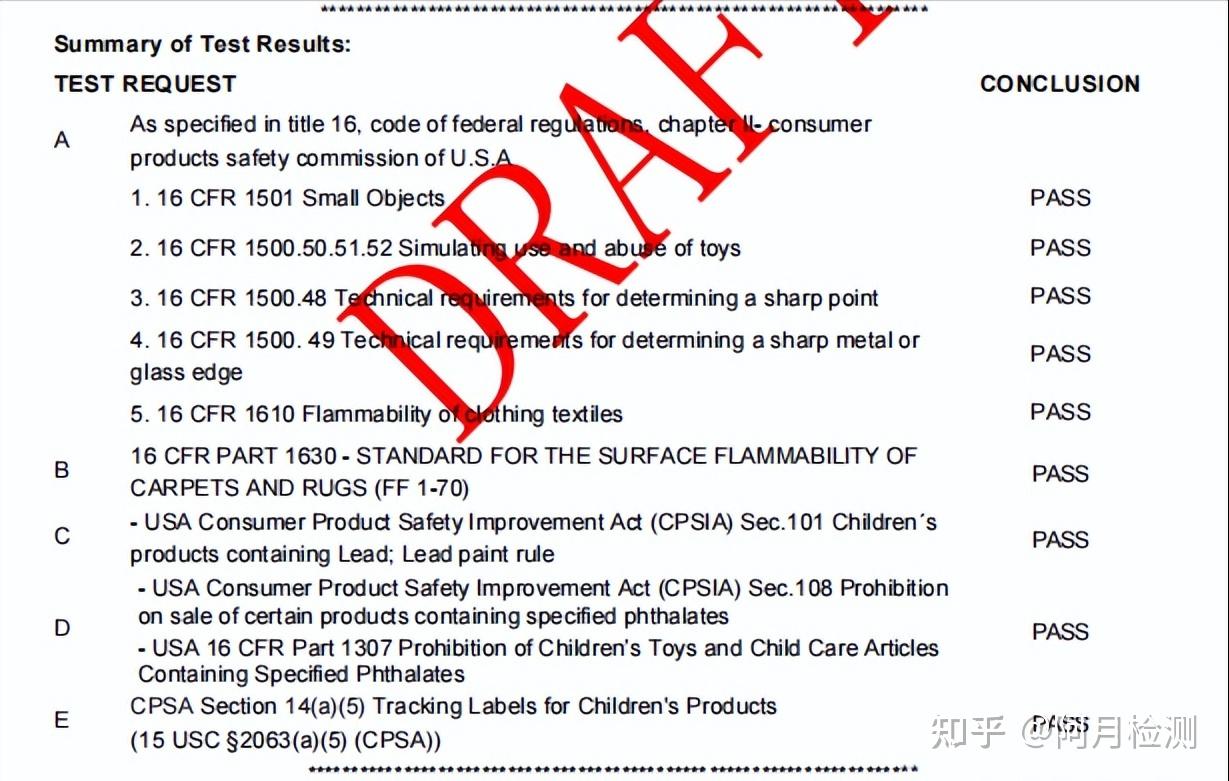地垫阻燃测试美国站16 CFR 1630/16 CFR 1631加拿大站SOR /2016-176 - 知乎