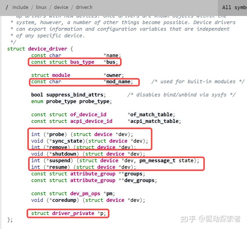 Linux device driver 模型 - 知乎