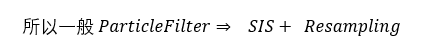 粒子滤波(Particle Filter)(自整理用) - 知乎