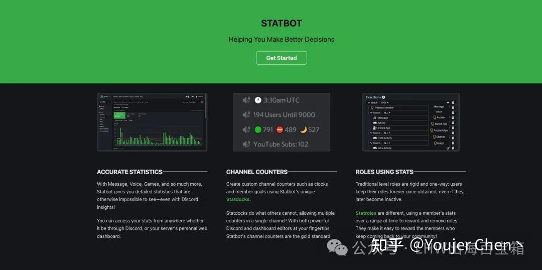 Statbot：Discord服务器的数据分析利器 - 知乎