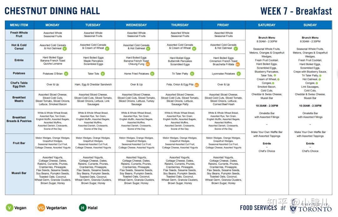多伦多大学新生必看 | 多大 Chestnut Residence 内部详解 - 知乎