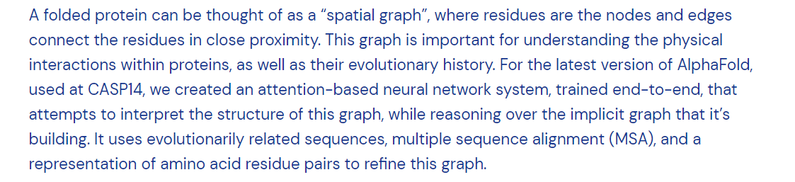 AlphaFold2开源啦 - 知乎