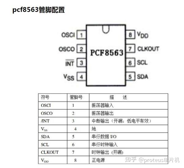 基于51单片机的PCF8563数字时钟Proteus设计 - 知乎