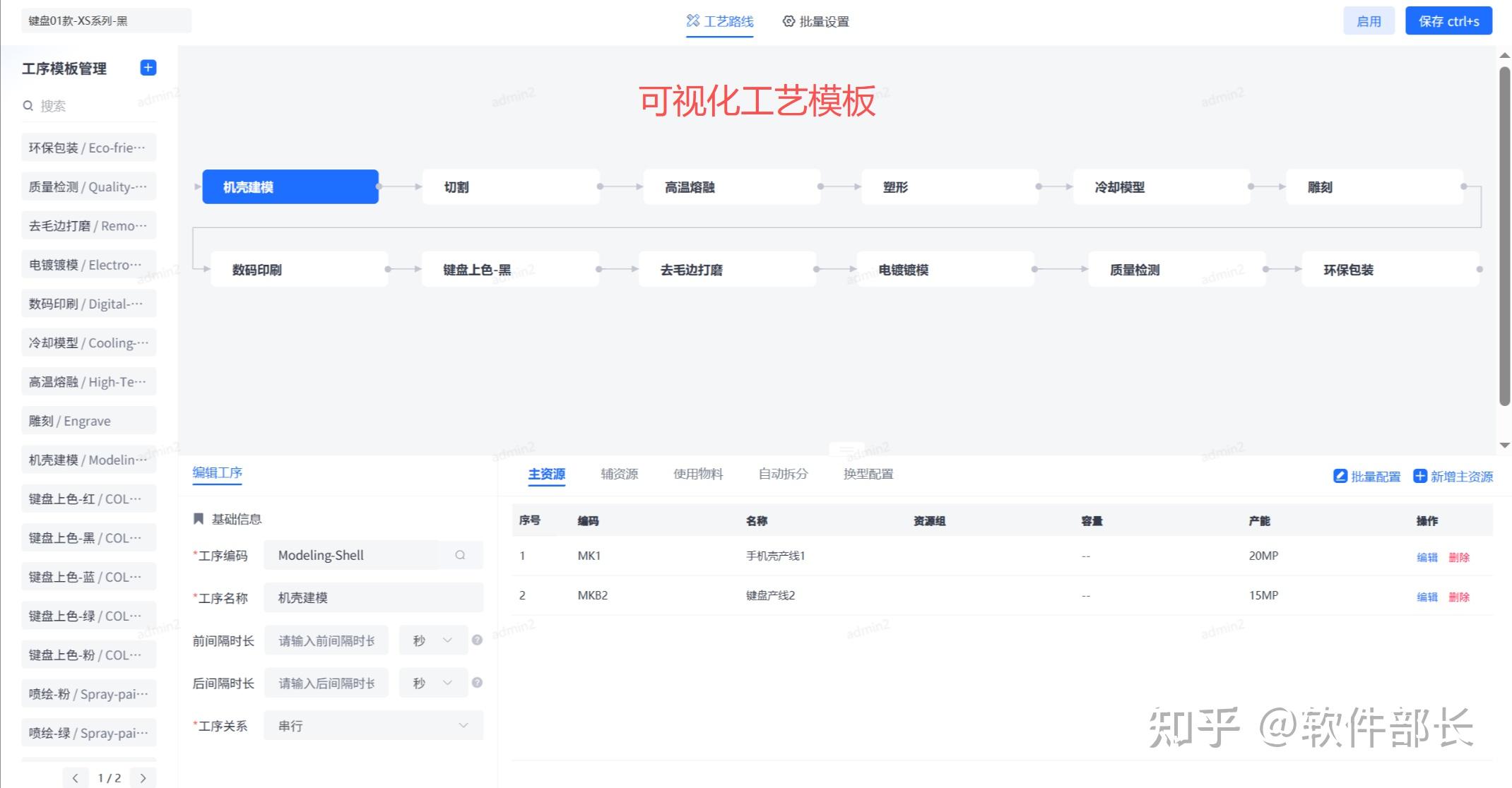 APS排产系统哪家强？从复杂到有序，5款主流的APS排产系统深度剖析 - 知乎