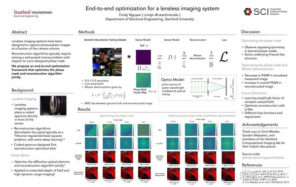 【1】End-to-End optimization for a lensless imaging system-Overview - 知乎