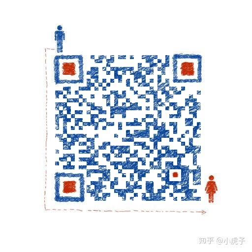 Tradingview Charting library Tradingview Charting library