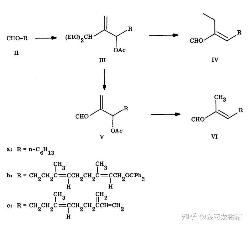 香精与香料(46)-中国橘醛Sinensal与中国柑橘 - 知乎