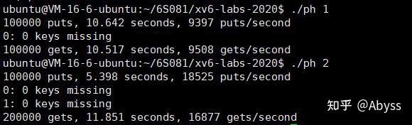 MIT6.s081-2020 Lab7 Multithreading - 知乎