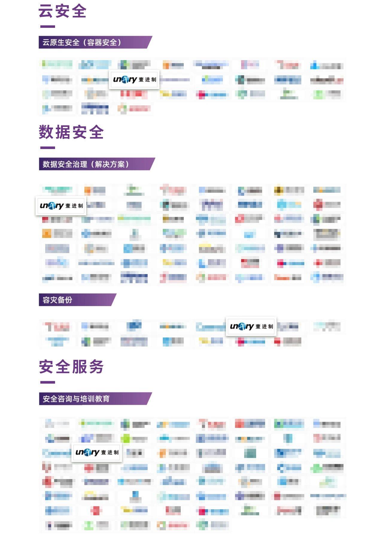 多领域实力上榜！南京壹进制入选《CCSIP 2022中国网络安全行业全景册》 - 知乎