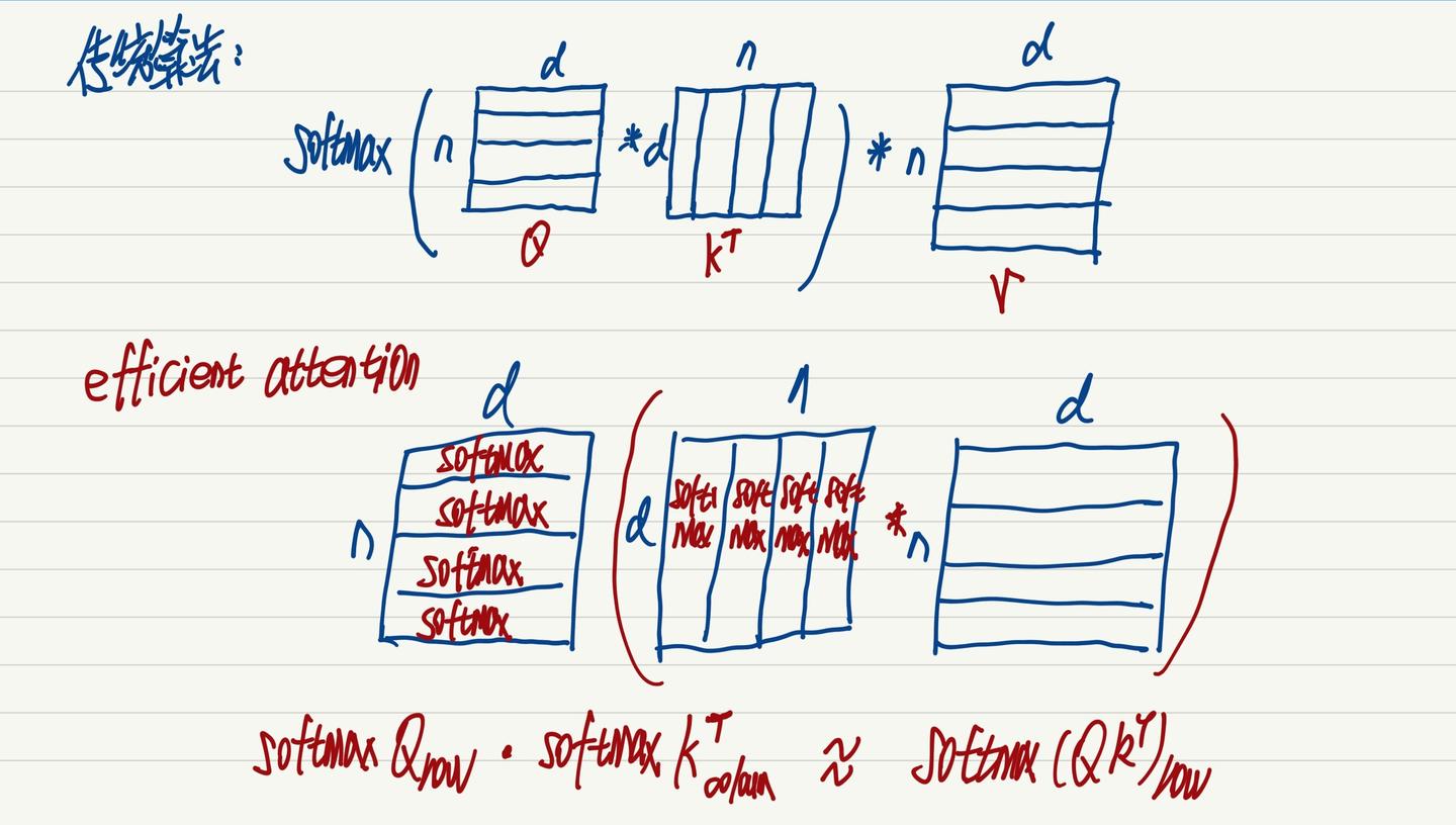 线性self-attention的漫漫探索路（2）---linear Softmax - 知乎