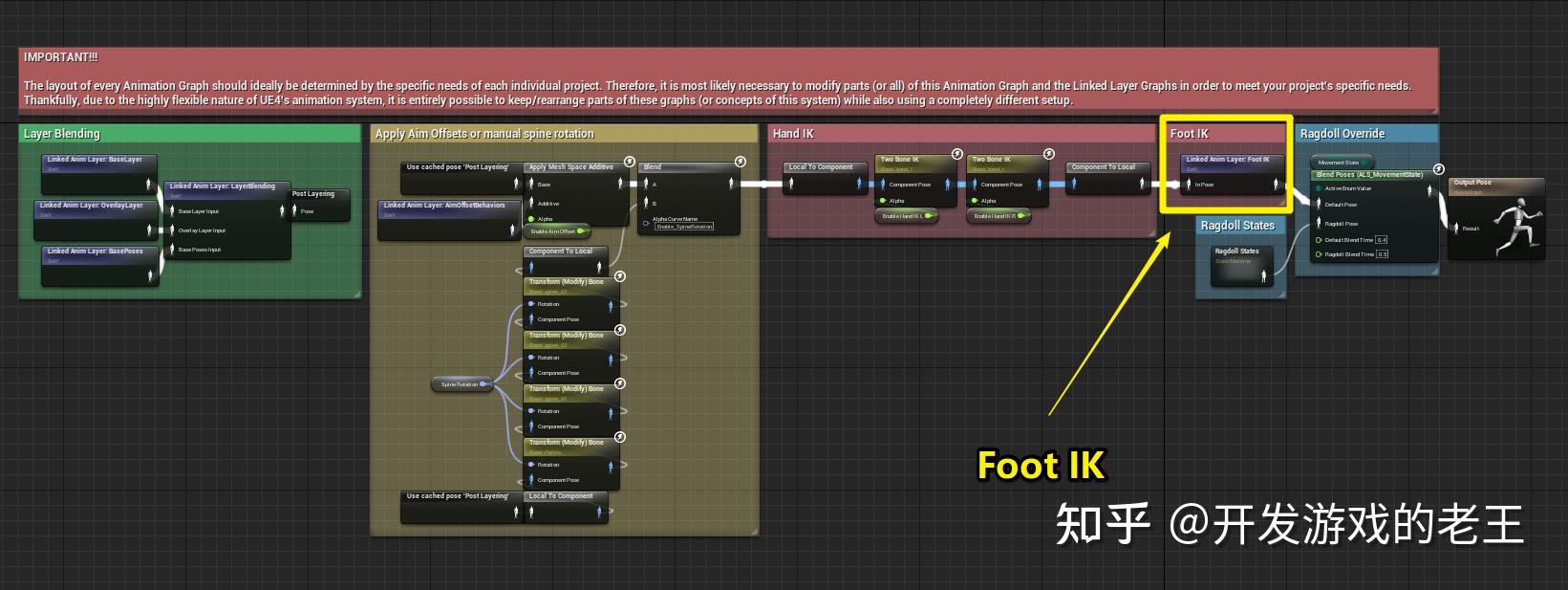 [玩转UE4/UE5动画系统＞应用篇＞功能模块] 之 Foot IK系统（ALS V4实现方案详解） - 知乎