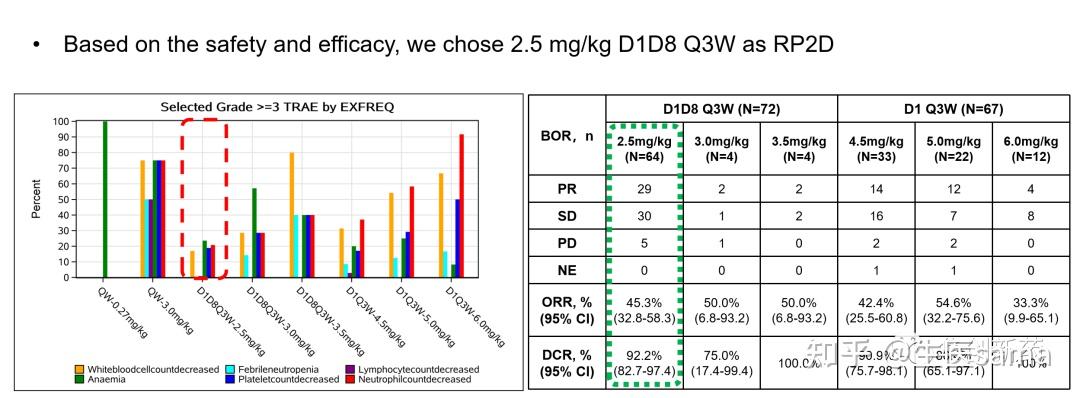 阴阳怪气下BL-B01D1 - 知乎