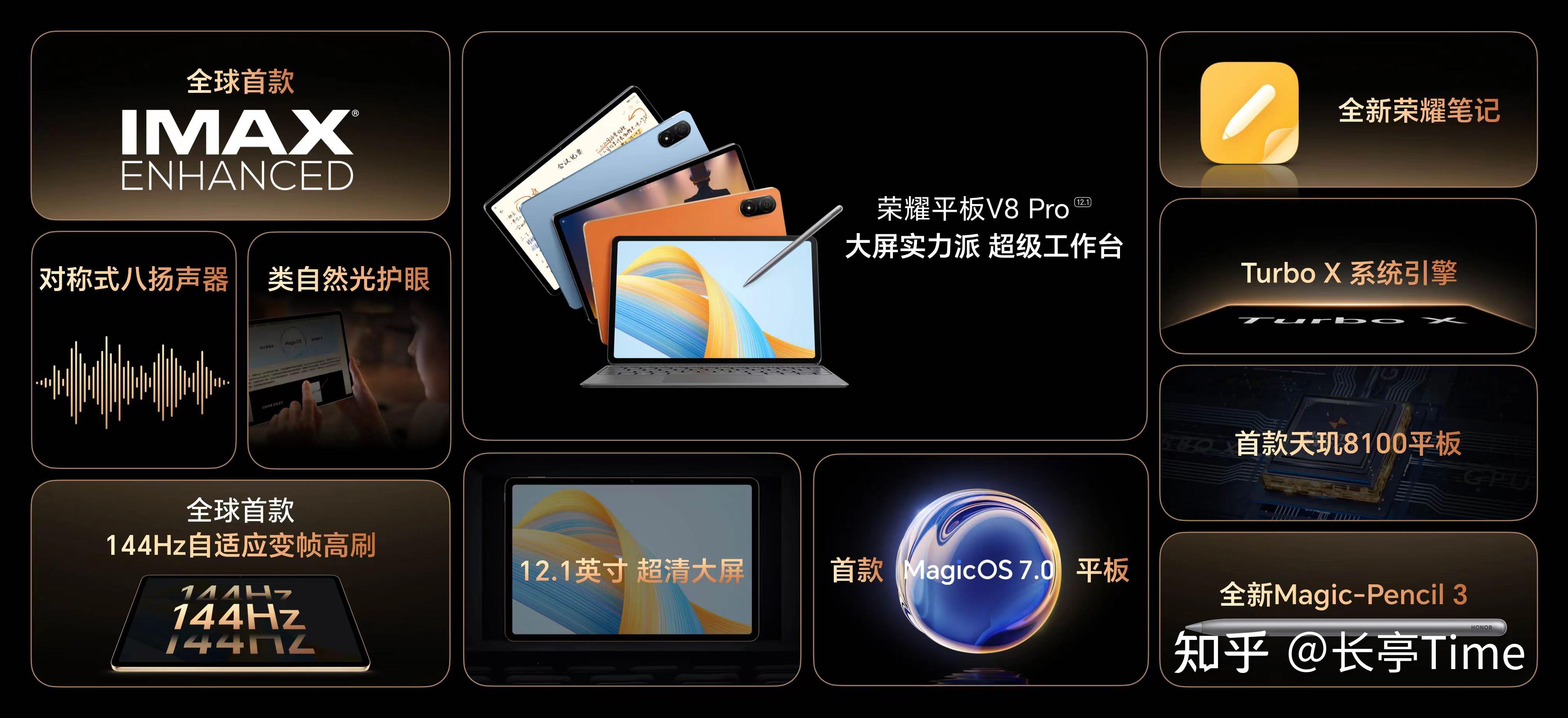 荣耀平板 V8 Pro 实际到手体验如何？值得买一台吗？ - 知乎