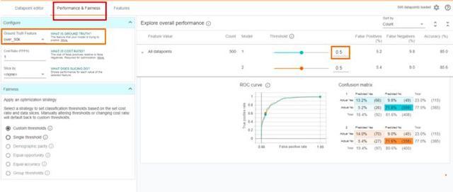 What-if工具：无需编码即可分析模型 - 知乎