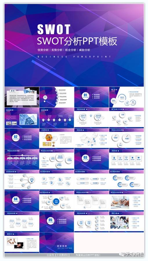 45套超级实用的SWOT分析法PPT模板 - 知乎