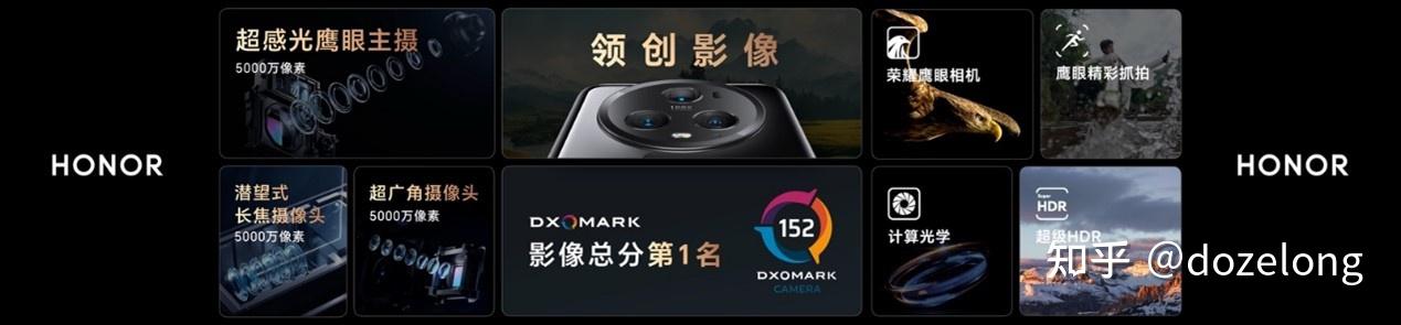 搭载行业多项首创仅3999元起！荣耀正式发布Magic5系列三款全新手机发布即获多项行业第一 - 知乎