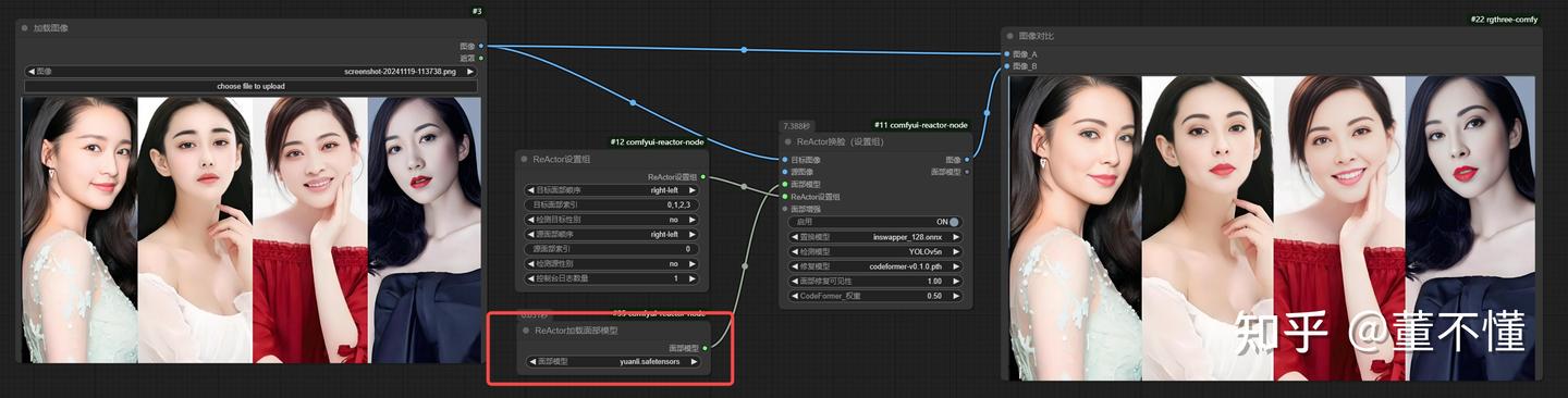 【14】ComfyUI高级 - 换脸系列 - 超级详细深入的ReActor换脸入门和实战 - 知乎
