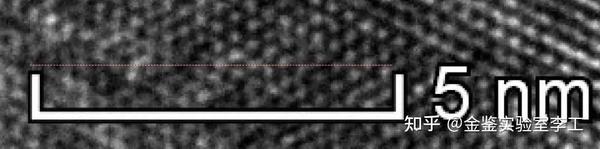 透射电镜TEM对晶体结构及暴露晶面的结果分析处理方法 - 知乎