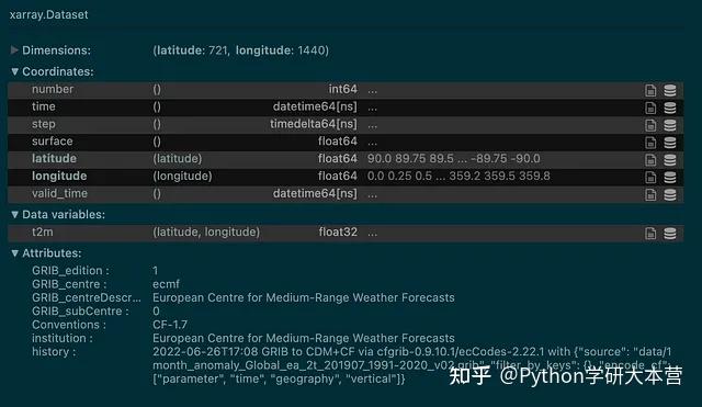 分析气象数据，使用Python进行可视化如此简单 - 知乎