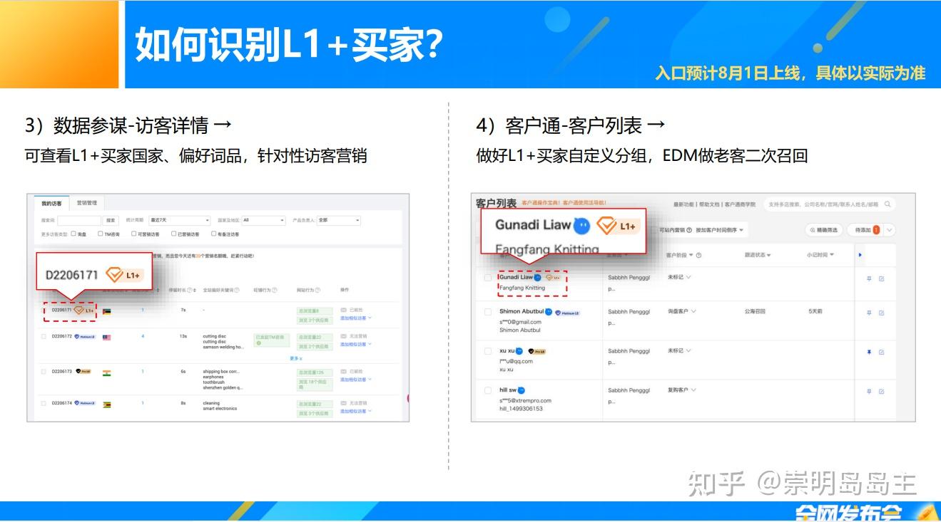 8月1日阿里国际站最新细分客户层级上线L0~L4，客户质量标签化更明确！告别金标蓝标客户时代，迎来L1+客户时代！ - 知乎