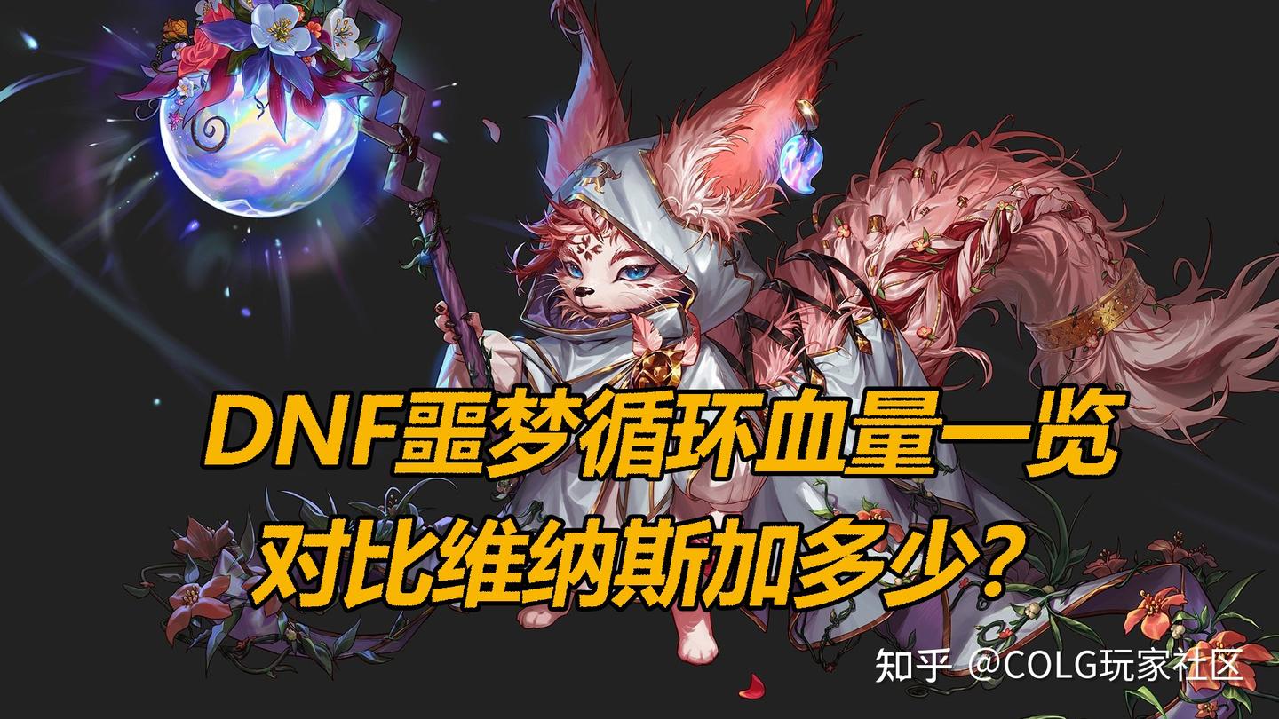 DNF征讨模式怪物分析，噩梦循环全血量一览 - 知乎