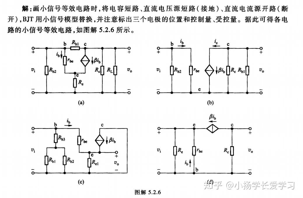 第5章 双极结型三极管（BJT）及其放大电路 - 知乎